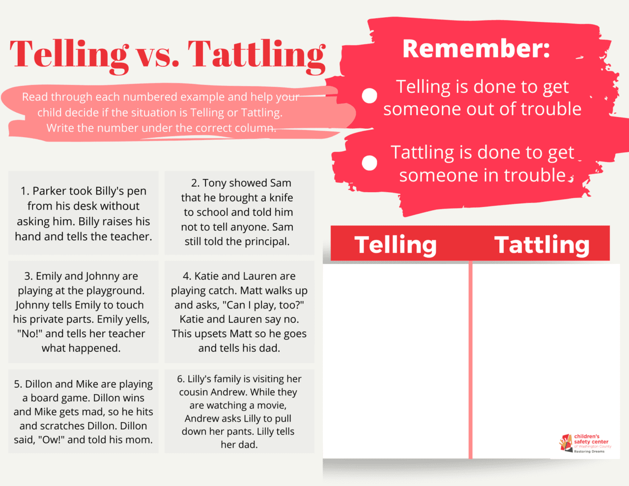 Prevention Training | Children’s Safety Center of Washington County